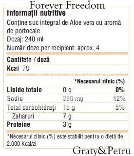 Forever Freedom | Aloe vera - Produse naturiste Ro